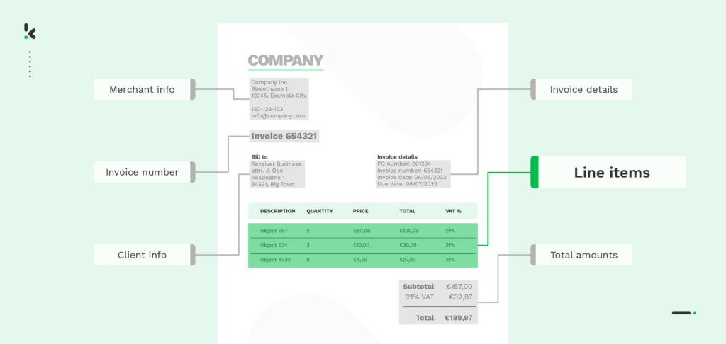 Invoice Processing - Chaffinch